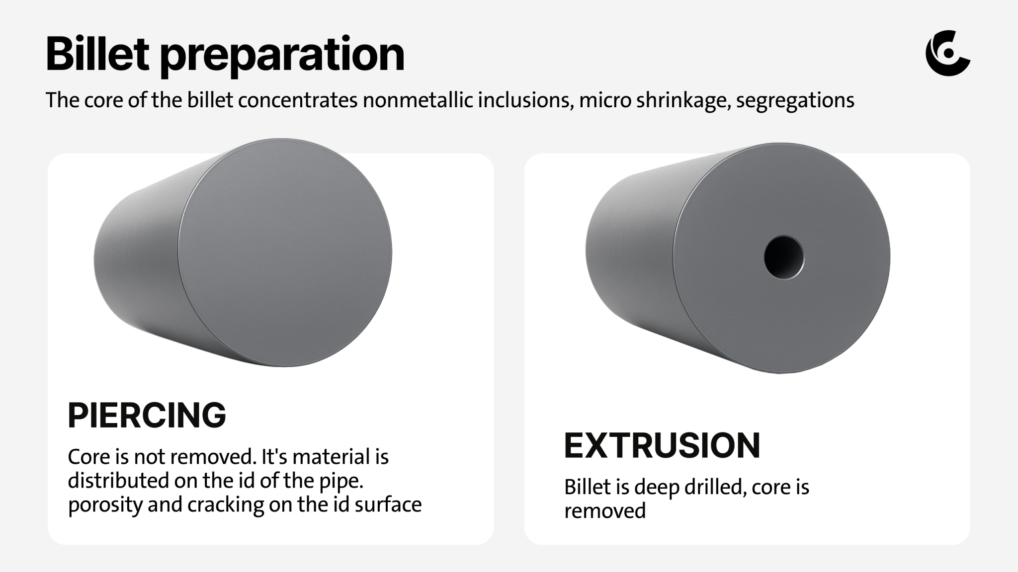 » Extrusion vs. Piercing in Stainless Steel Tube Manufacturing
