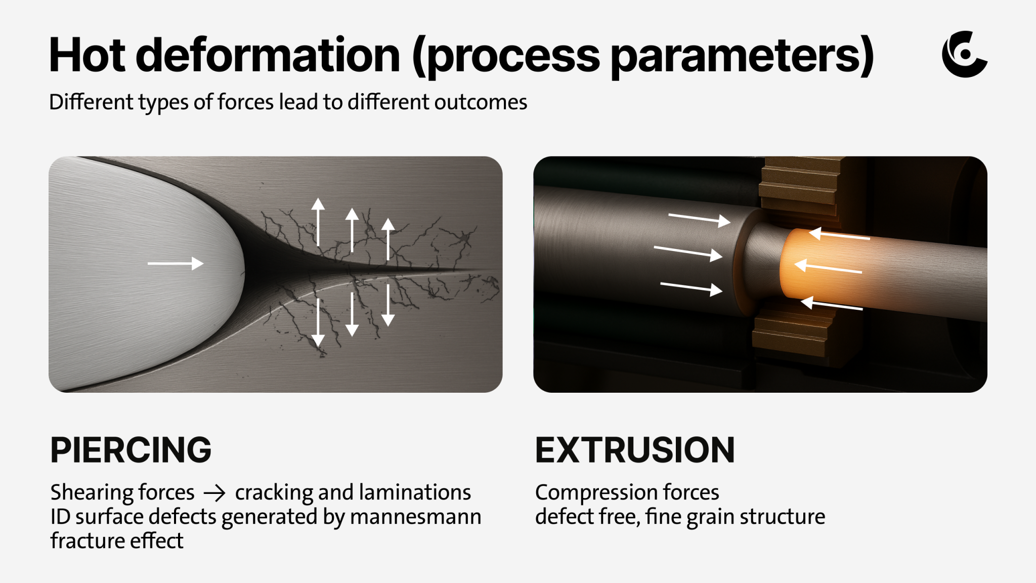 » Extrusion vs. Piercing in Stainless Steel Tube Manufacturing